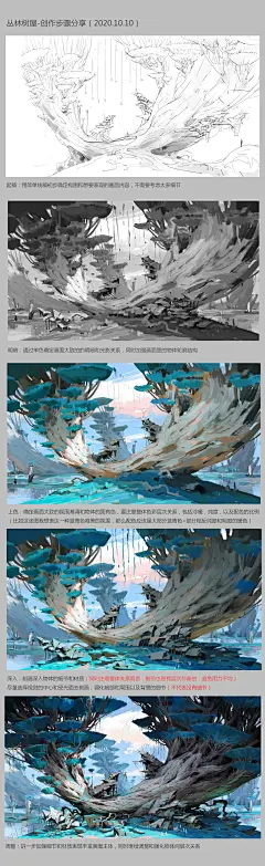 Portfolio, Dylan Cheung : Portfolio by Dylan Cheung on ArtStation.-花瓣网