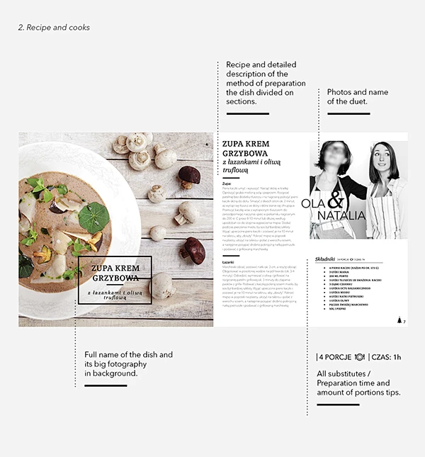 TASTEBOOK : A X-mas edition of a cookbook. Project was made during work ...