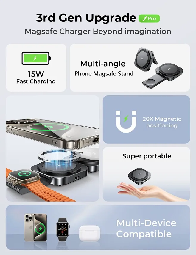 Amazon.com: LISEN Wireless Charging Station [15W Super Portable ...