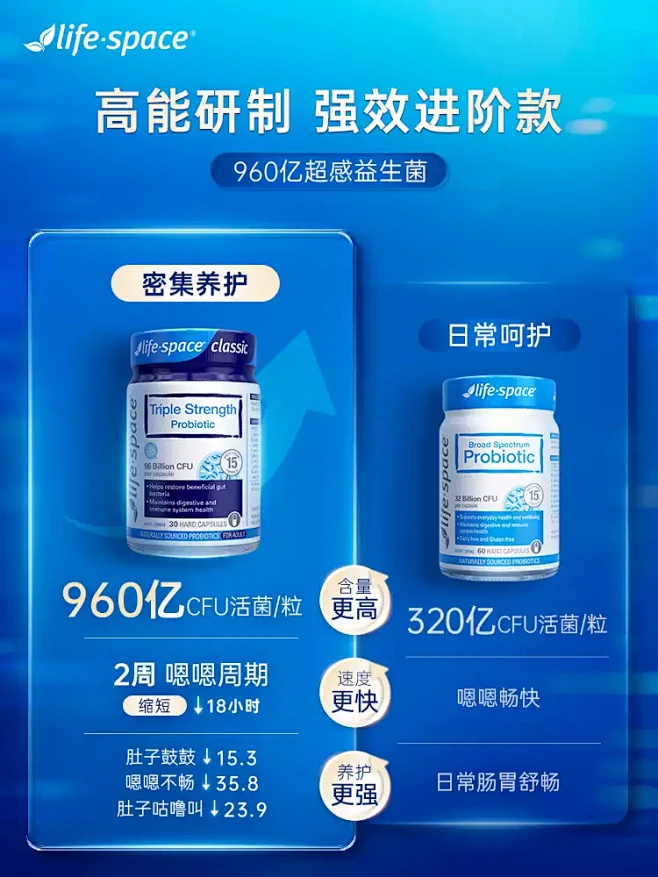 lifespace官方海外旗舰店-花瓣网