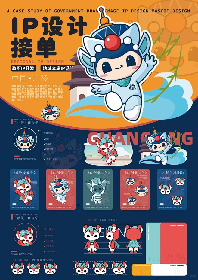 ip海报 ip形象设计 吉祥物设计 政府文旅 - 小红书-花瓣网