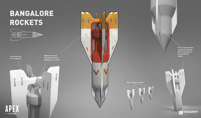 danny-gardner-dg-bangalore-rockets-花瓣网