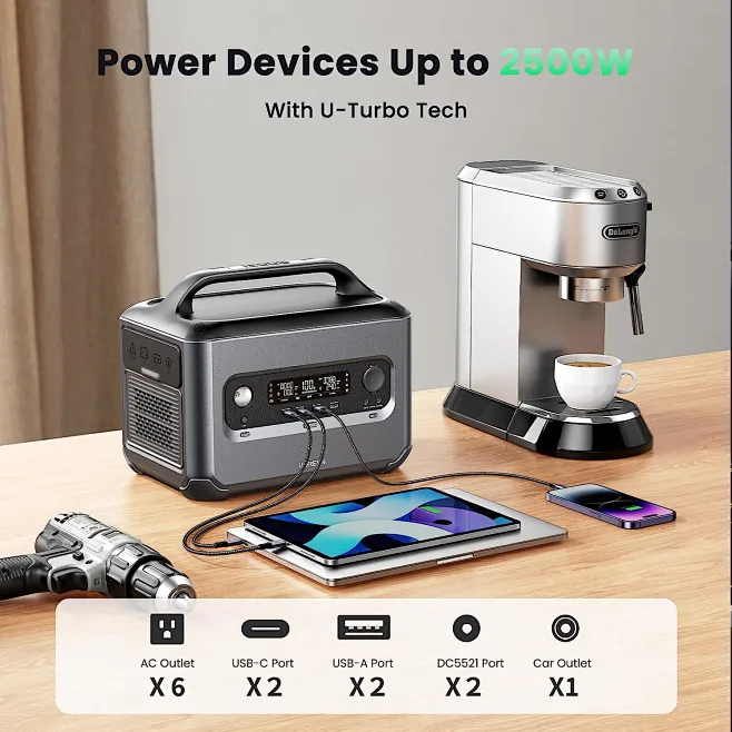 Amazon.com: UGREEN Portable Power Station PowerRoam 1200, 1024Wh Solar Generator, LiFePO4 ...