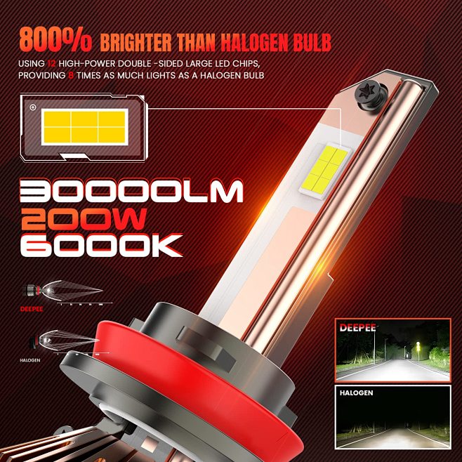 DEEPEE H11/H9/H8 LED Headlight Bulbs, 30000LM 800% Extremely Bright 6000K Cold White Conversion ...