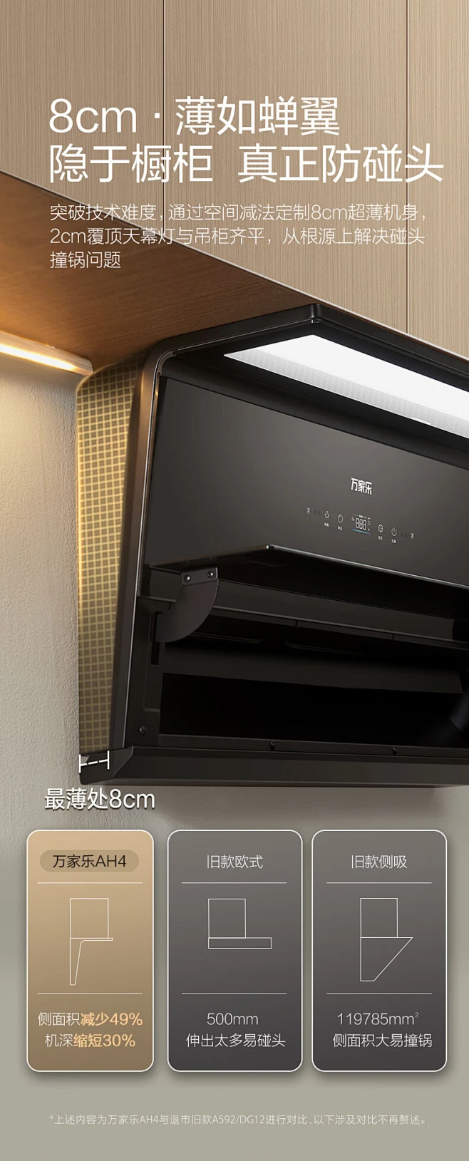 【万家乐CXW-320-AH4】万家乐抽油烟机 25立方大吸力变频巡航吸油烟机 超薄近吸挥手自清洗 1050Pa家用免拆洗油烟机CXW-320-AH4【行情 报价 价格 评测】-京东-花瓣网