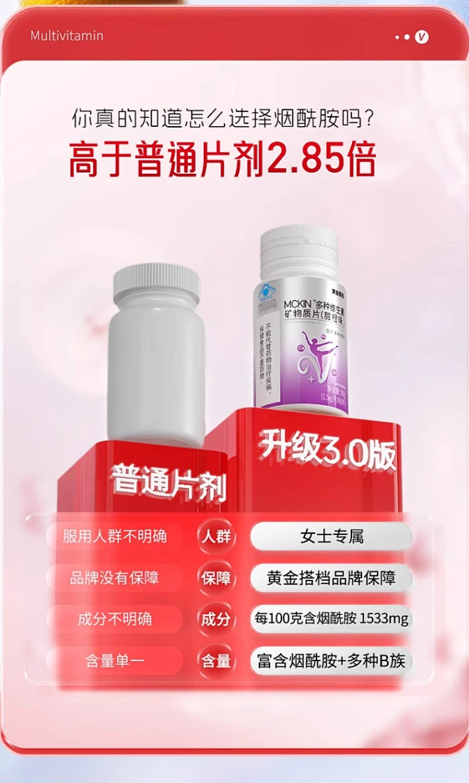 维生素b3烟酰胺小分子复合维生素美白片vb内服口服vc正品官方旗舰-tmall_06-花瓣网