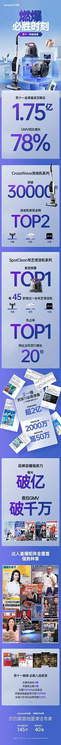 图片_排版 —— 线上新媒体长图图片素材-花瓣网