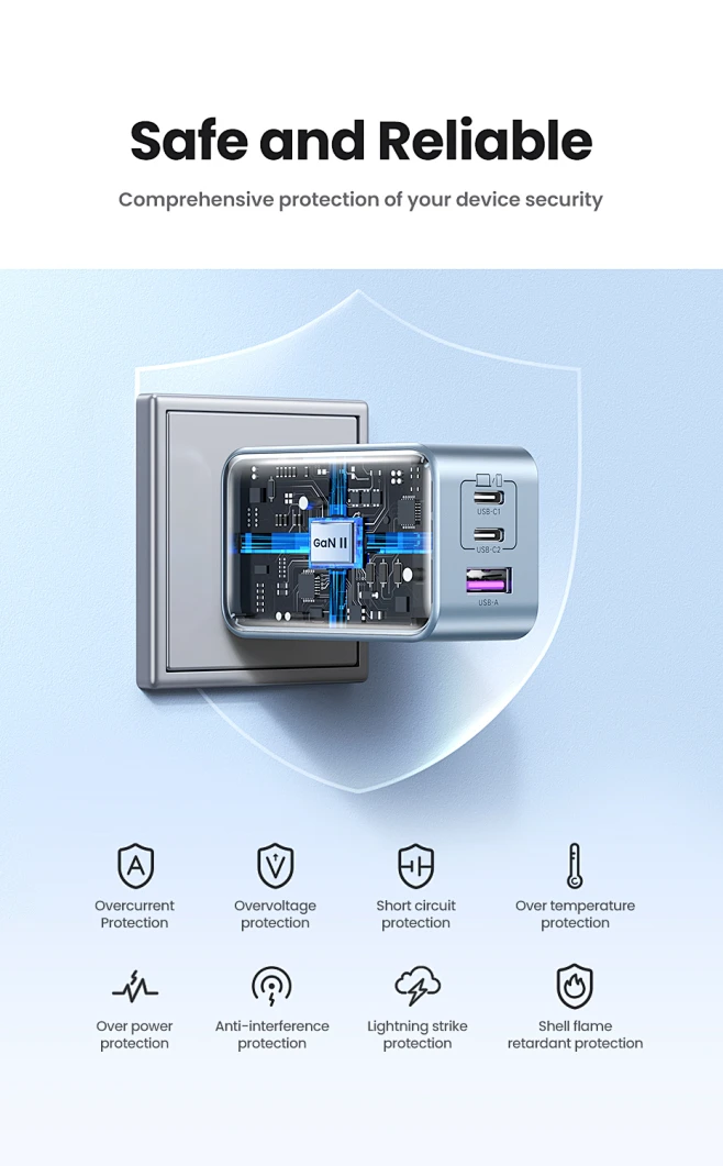 297.1HKD 40% OFF|Ugreen 65w Gan Charger Blue Quick Charge Type C Pd Usb ...