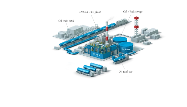 Stranded gas-花瓣网