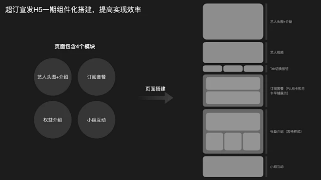 (2007) Pinterest-花瓣网