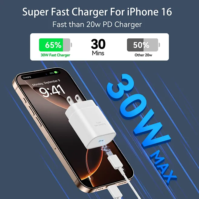 Amazon.com: USB C iPhone 16 15 Charger Fast Charging Block, 30W iPhone ...
