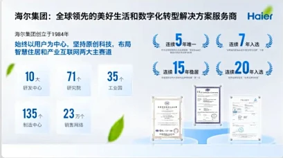 海尔冰箱 企业介绍 数据展示 获奖荣誉 并列 3图 3段3项内容页 @多梦PPT⇦ https://huaban.com/user/tooodream-花瓣网