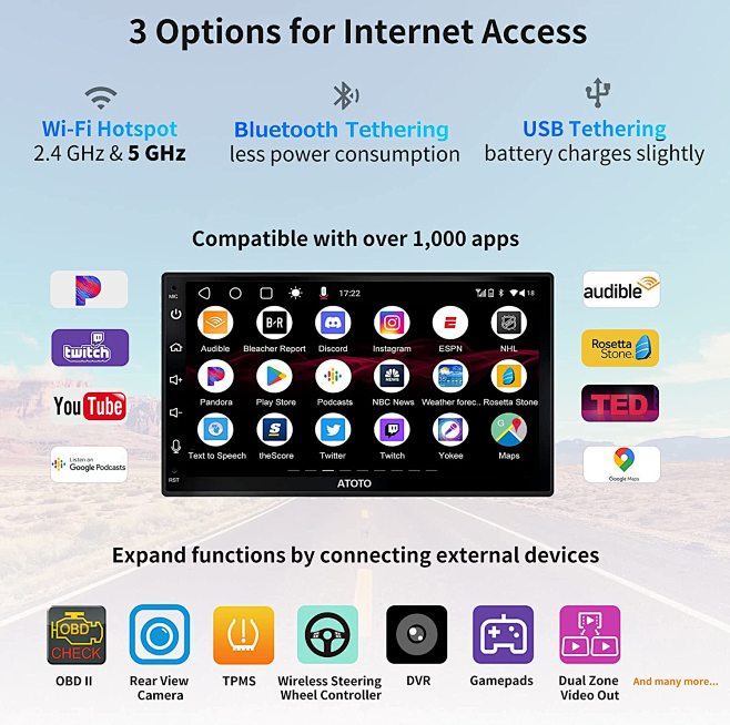 ATOTO A6 PF 7inch Full Touchscreen Android in Dash Video Receiver, Double-DIN Radio, Wireless ...