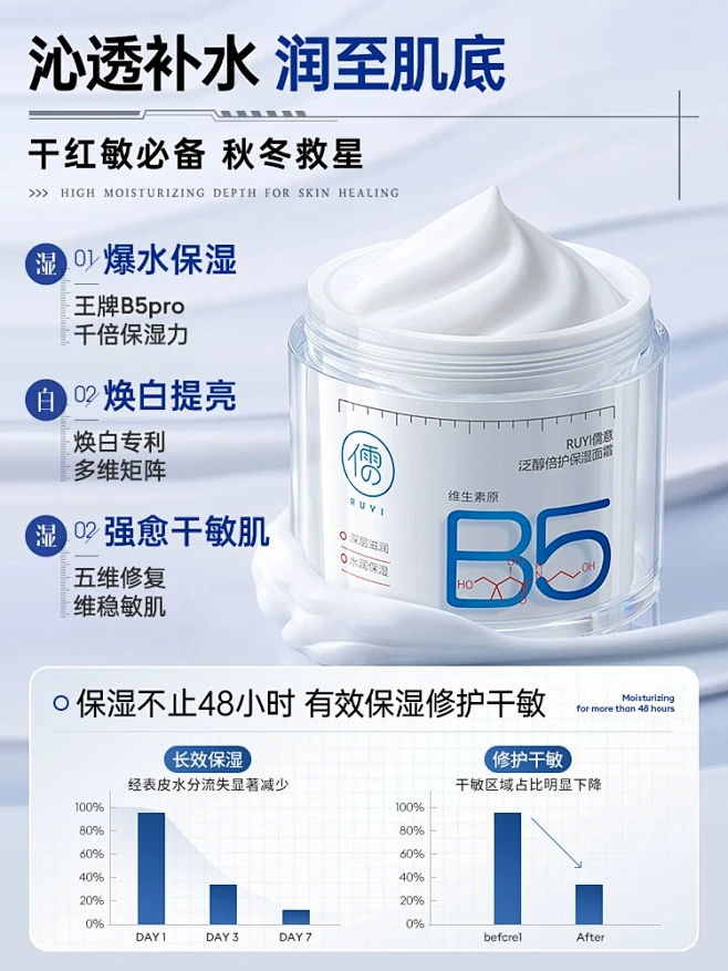 b5面霜高保湿修复敏感肌肤屏障受损修护滋润补水乳液祛痘印秋冬季-tmall.com天猫-花瓣网