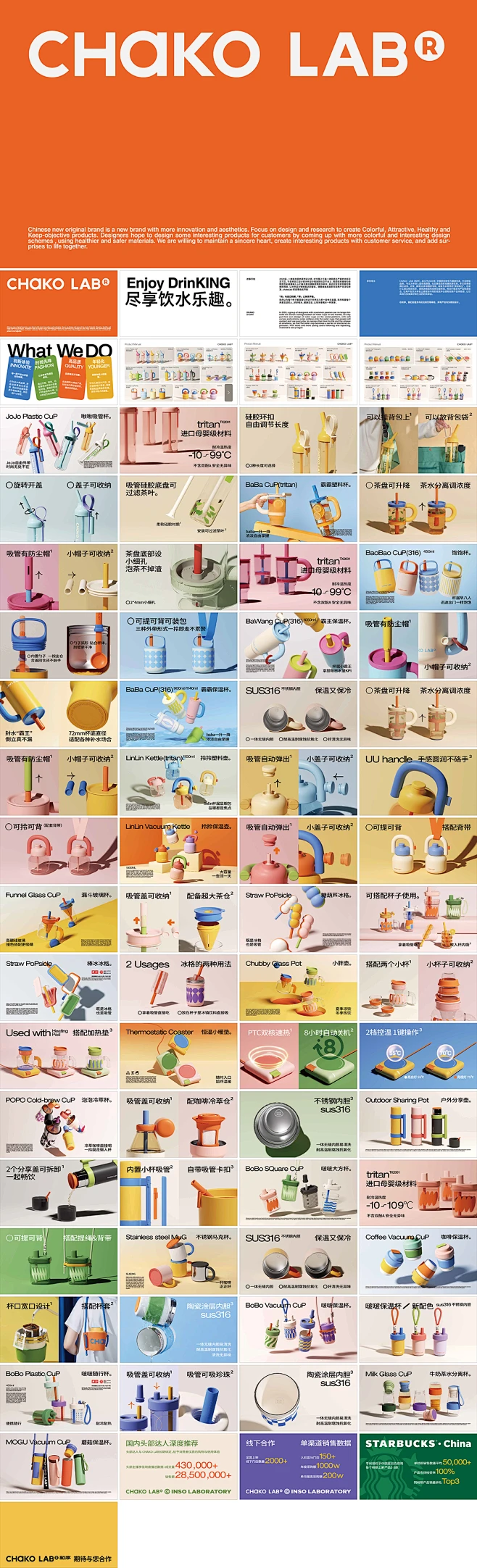 CHAKO LAB和序水杯品牌手册-花瓣网