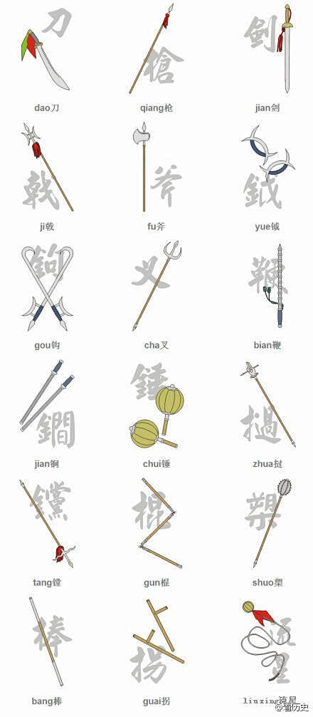 #中国古代十八般兵器#刀、枪、剑、戟、斧、钺、钩、叉、鞭、锏、锤
