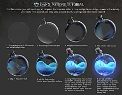 Water Stream Effect Tutorial by Avacyr on DeviantArt-花瓣网