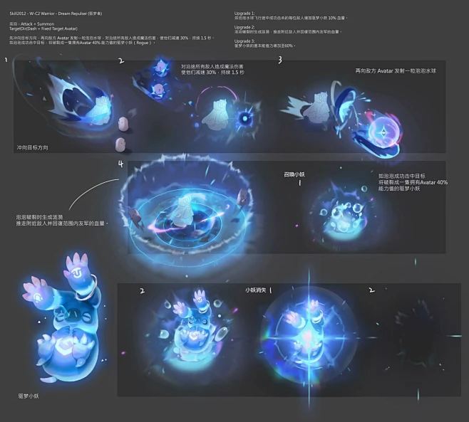 VFX Storyboard for Apeiron -花瓣网