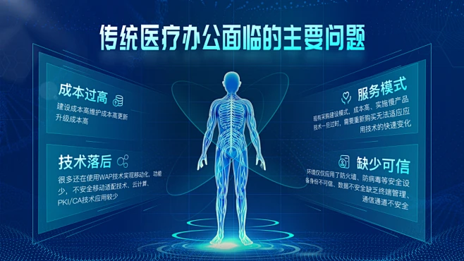 总分并列 医疗 4段4项内容页 @多梦PPT⇦ https://huaban.com/user/tooodream-花瓣网