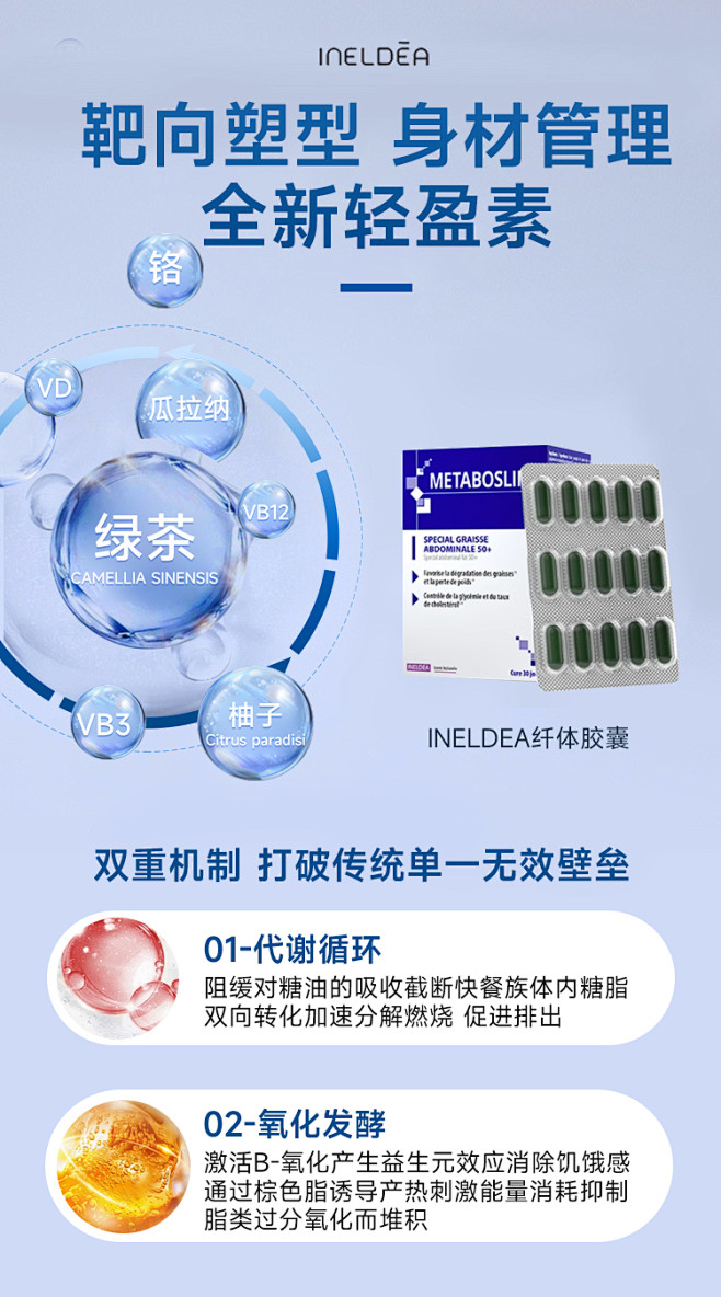 ineldea纤体胶囊-2