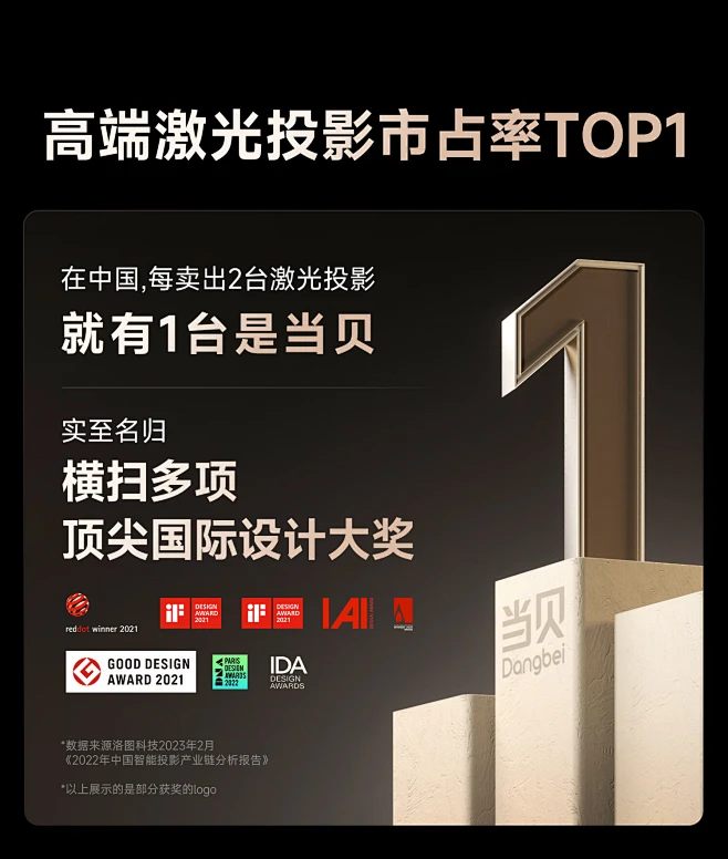 【当贝X3 Air】当贝 X3Air 激光投影仪 家用投影机 （ALPD影院激光无散斑 2100 CVIA流明 3+64G 万元级MT9669 自动对焦）【行情 报价 价格 评测】-京东-花瓣网