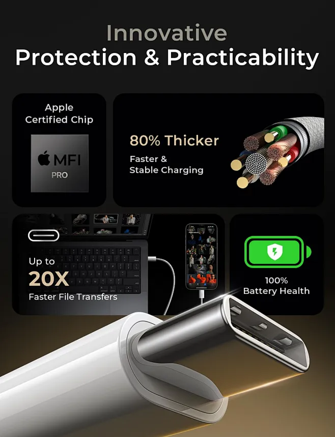 Amazon.com: LISEN USB C Cable to USB C for Safe Certified 60W 3-Pack 6 ...