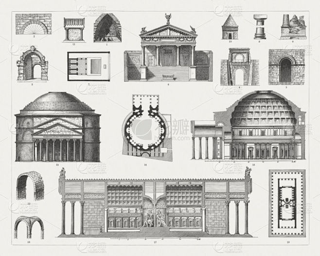 Etruscan and Roman architecture, 1-11 Etruscan architecture: 1) Source ...