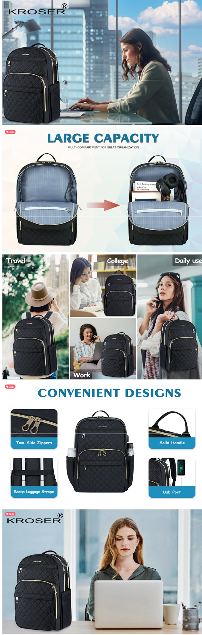 Amazon.com: KROSER Laptop Backpack 15.6 Inch Stylish Daypack with USB ...