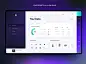 macOS Redesign Concept - Finder imac macbook macintosh dock desktop gui ...