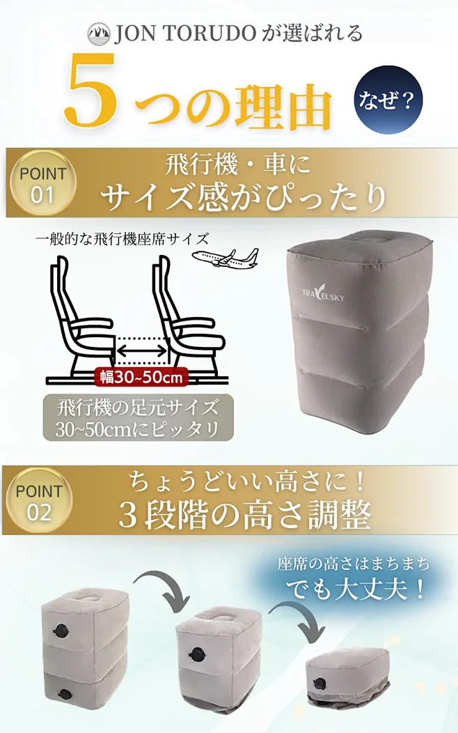 Amazon.co.jp: JON TORUDO フットレスト 【空気入れ40秒で完了】 飛行機 軽量設計 快適グッズ ポンプ不要 足枕 空気入れ簡単 機内 車 エアークッション 特許庁実用 ...