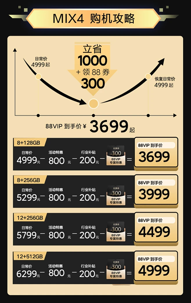 【尾款支持88消费券】小米MIX 4 CUP全面屏骁龙888Plus智能拍照电竞游戏小米官方旗舰店5g新款小米-tmall.com天猫-花瓣网