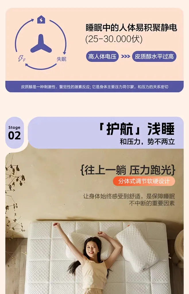 【夜猫子2.0】喜临门舒压助眠独袋弹簧家用记忆棉软硬两用床垫 G-tmall.com天猫-花瓣网