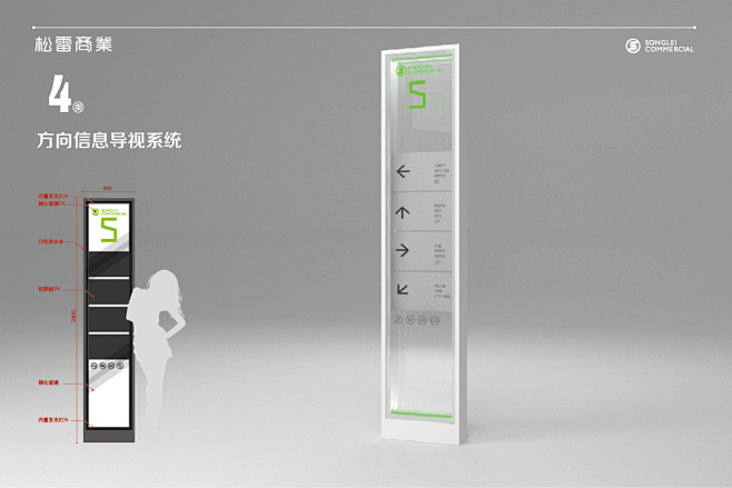 大庆松雷商业导视及美陈规划设计全案-古田路9号-品牌创意/版权保护平台