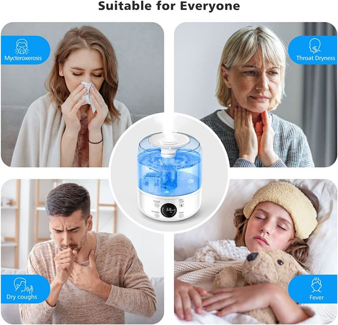 Amazon.com: Humidifiers for Bedroom, BURLAN Cool Mist Humidifiers (2.5L ...