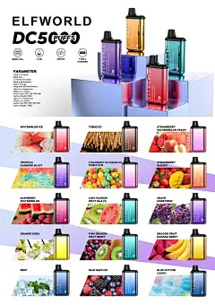 ELFWORLD DC5000 ULTRA RECHARGEABLE DISPOSABLE VAPE POD DEVICE WHOLESALE ...