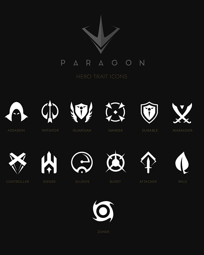 PARAGON : User Interface work for Paragon-花瓣网