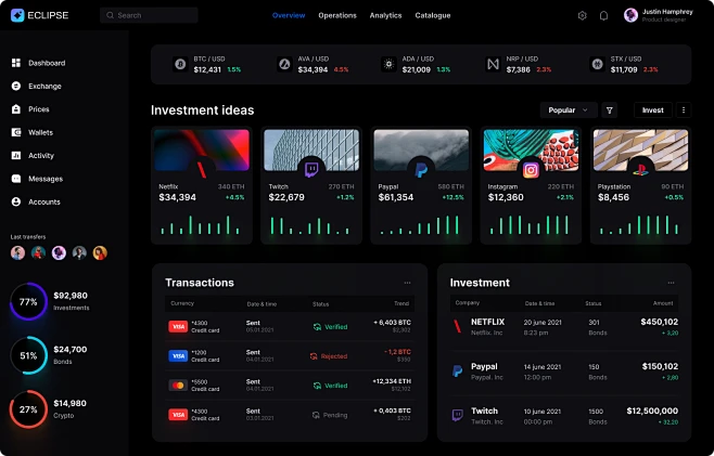 Eclipse 深色和浅色UI套件仪表盘管理员后台模板Figma格式PC+APP-花瓣网