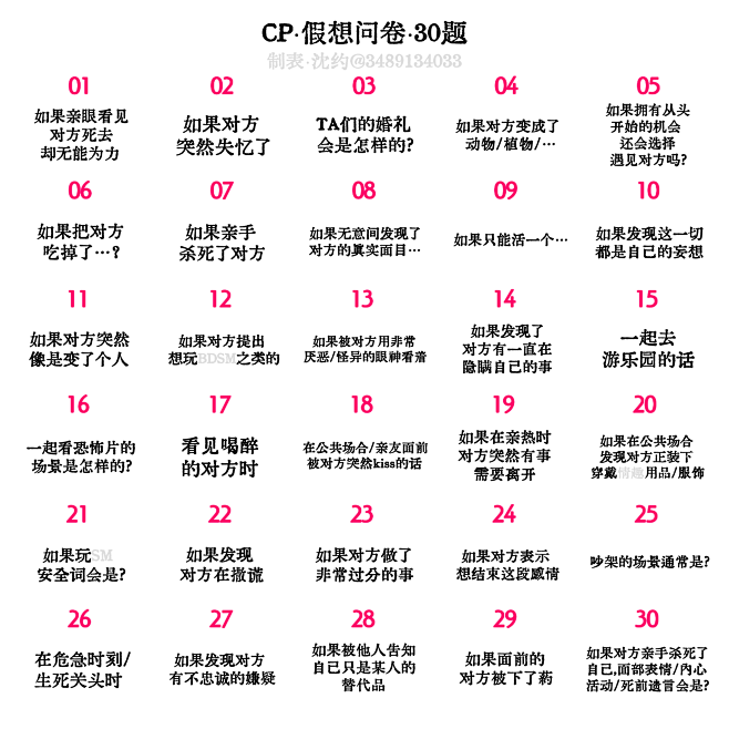 cp假想问卷30题