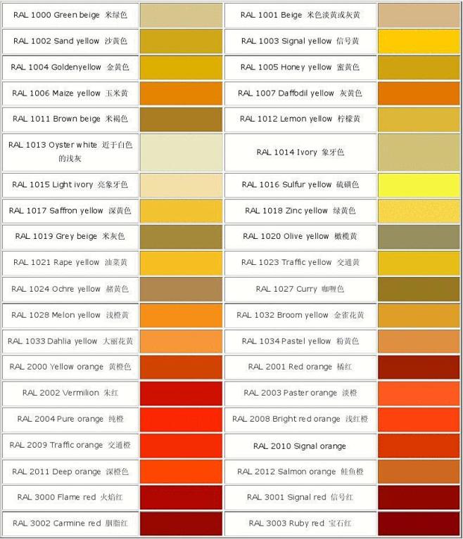 劳尔色卡 色号,中英文颜色名称对照列表