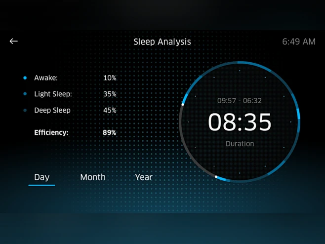 Sleep Analysis UI-花瓣网