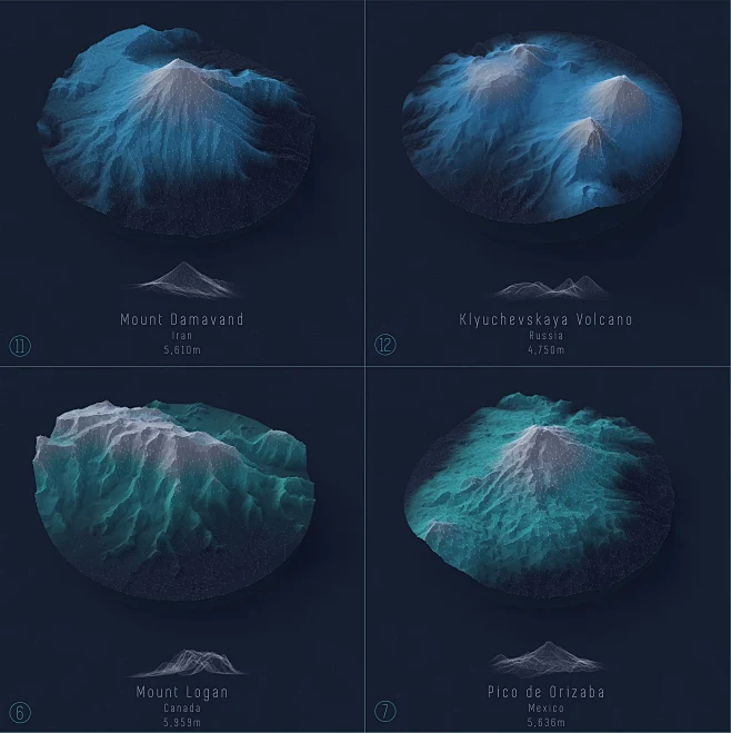 3D abstract art cartography Data data visualization GIS map Mapping ...