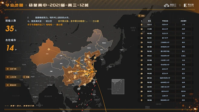 毕业地图-星火橙-花瓣网