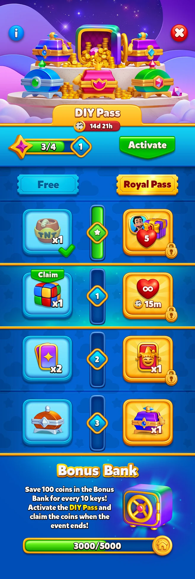 DIY projects UI :: Behance-花瓣网