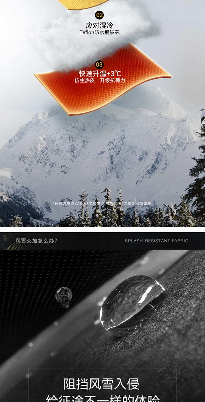 KAILAS凯乐石羽绒服800蓬加厚大鹅绒服户外登山外套中长款男款-tmall.com天猫-花瓣网