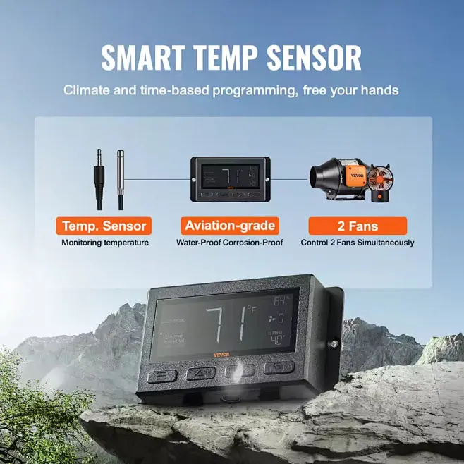 SucceBuy Inline Duct Fan Quiet EC-motor Ventilation Exhaust with ...