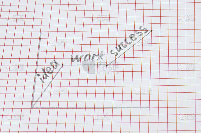 step growth chart with题词in English idea work succe
