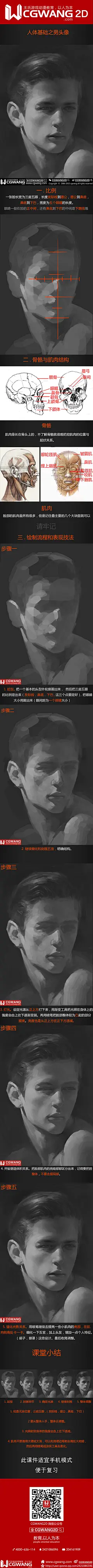 #绘画参考#各角度视图男人体参考~ 来自CG美术人网 - 微博图片_人体结构（2D）图片素材-花瓣网