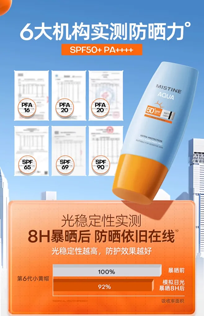 【通勤出游组合装】泰版Mistine蜜丝婷小黄帽防晒霜乳女40ml+90ml-tmall.com天猫-花瓣网