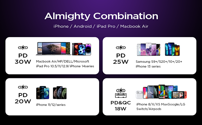 LISEN USB C CAR CHARGER 2 PACK