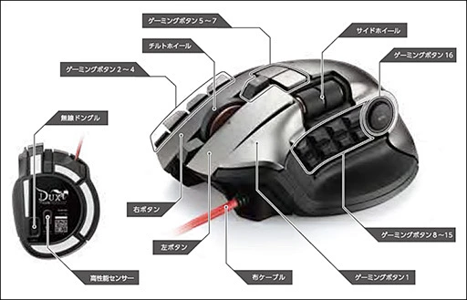 电脑周边厂商Elecom推出旗下专属电竞品牌「DUX」-外设圈-in外设-分享外设精彩 - inwaishe-花瓣网